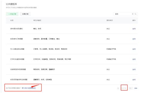 小程序订阅消息知多少 知乎