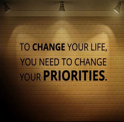 Rimsha Sheikh On Linkedin Its All About Priorities 🕊️