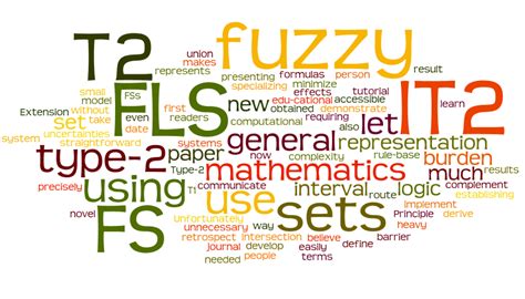 How To Design Fuzzy Controllers And Expert Systems