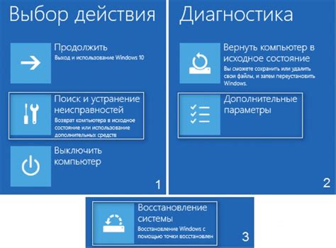 Ошибки при загрузке Windows 10 расшифровка кодов