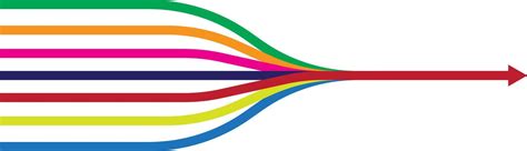 Multi Color Line Come And Join To One Single Correct Line With Follow The Best Path