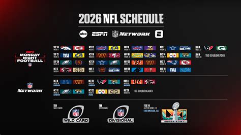 Espns Monday Night Football Schedule Features Multiple Appearances By