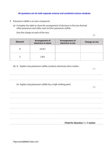 Edexcel Igcse Priodic Table Teaching Resources