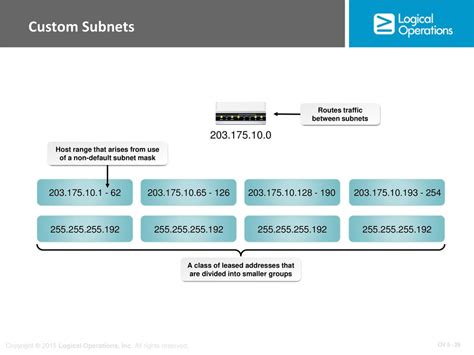 Tcp Ip Addressing And Data Delivery Ppt Download