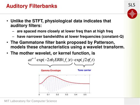 Ppt Gammachirp Auditory Filter Powerpoint Presentation Free Download Id 1122478