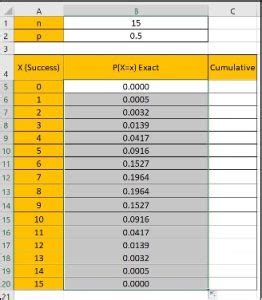 Discrete Random Variables Excel Tools Instruction Introduction To Business Statistics