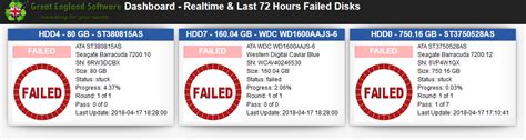 NDW Network Data Wiping Hard Disks HDD Wiki Installation And User Guide