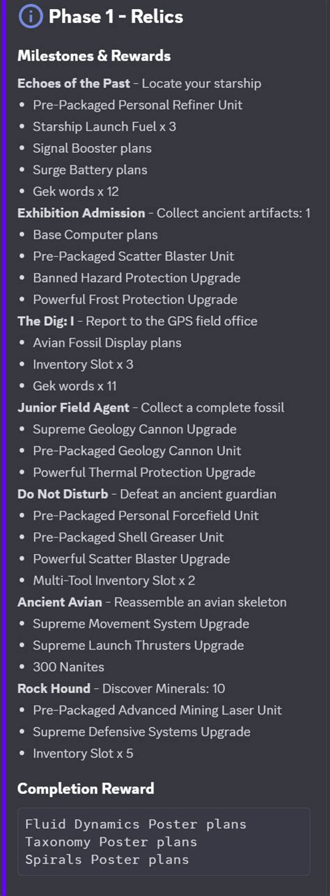 Nms Relics Expedition 18 Nms Worlds Etarc Community