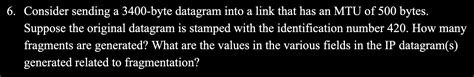 Solved Consider Sending A 3400 Byte Datagram Into A Link