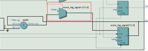 Verilog自加为什么会出现高阻态verilog仿真clk高阻态 Csdn博客