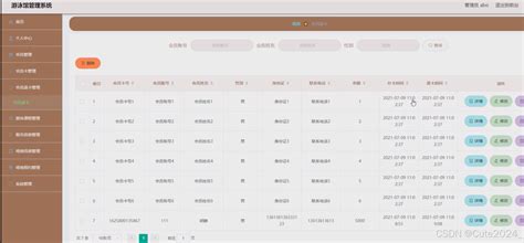 Springboot计算机毕业设计游泳馆管理系统2069l基于spring Boot的游泳馆管理系统 Csdn博客