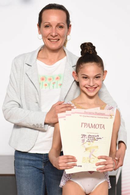 ХУДОЖЕСТВЕНА ГИМНАСТИКА И СРОДНИ СПОРТОВЕ • Виж темата Ивон Бошкилова