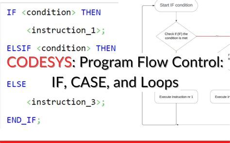 Plc Programming Learn Ladder Logic St Structured Text Fbd