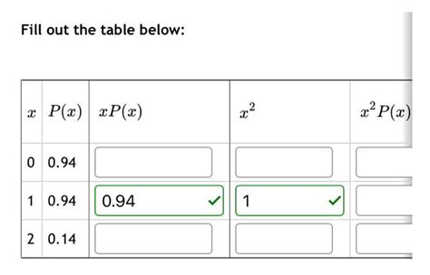 Solved Fill Out The Table Below