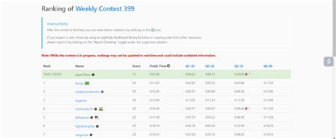 Arjun Singh On Linkedin Icpsc Summercamp Linkedin Community Reach