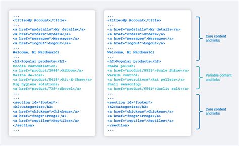 Crawling介绍 技术文章 Portswigger中文官网站burp Suite中文官网站portswiggerburpsuiteburpsuite Proburp Suite最