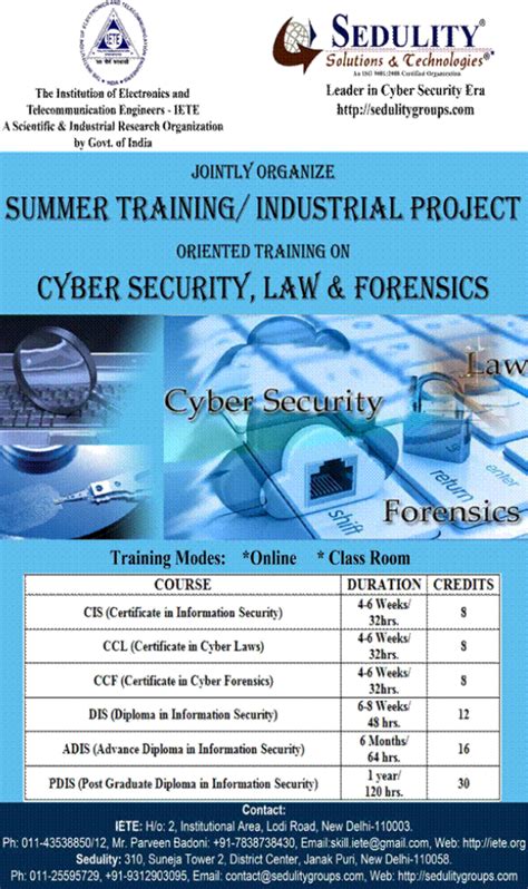 Cyber Security Training IETE