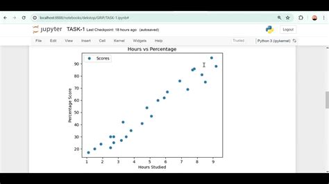 the spark foundation grip task 1 youtube