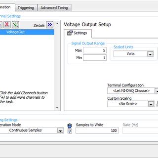 Output Port Configuration Download Scientific Diagram
