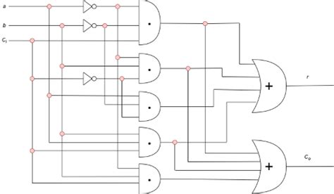 design a 1 bit subtraction circuit this circuit takes three quizlet