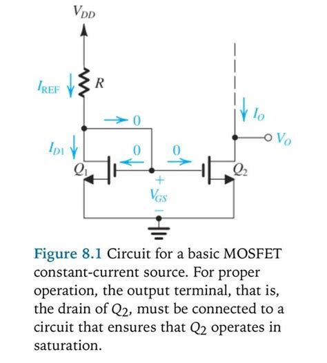 solved 8 2 for vdd 1 2 v and using iref 10 uА it is