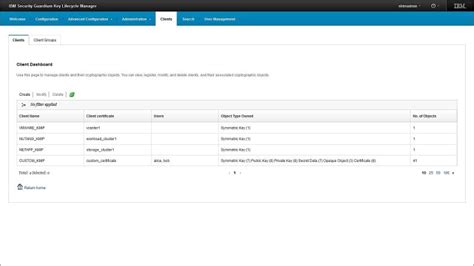 Arkadiusz Arek Gadula On Linkedin Ibm Security Guardium Key Lifecycle Manager Overview