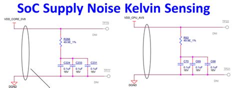 Tda4vh Q1 The Function Of Kelvin Sensing Circuit Processors Forum Processors Ti E2e