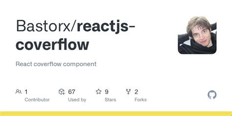 Github Bastorxreactjs Coverflow React Coverflow Component