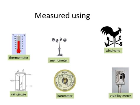 Diagram Of Anemometer And Barometer At Jean Spadafora Blog