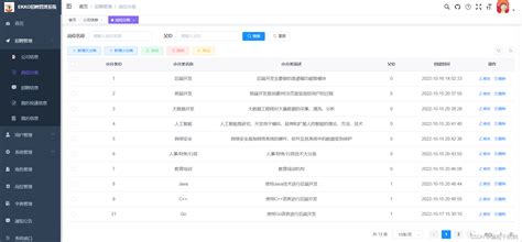 招聘求职系统 基于springboot vue nodejs实现求职招聘系统 基于vue的人才招聘系统 csdn博客