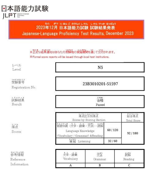 Shubham Ingale On Linkedin Hello Connections Very Happy To Share That I Have Cleared