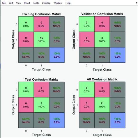 Pdf Underwater Image Enhancement Using Deep Learning