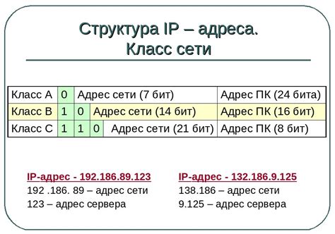 Как Вычислить Человека По Ip — [Все Способы 2021]