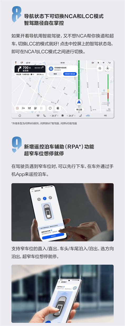 增加多项智驾功能 问界全系车型开启ota升级搜狐汽车搜狐网
