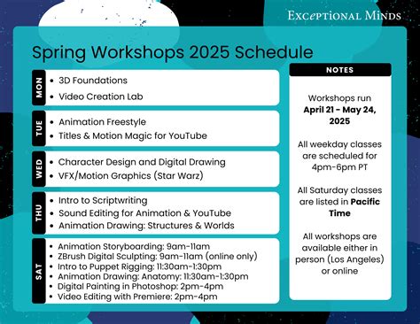 Spring Workshops Exceptional Minds