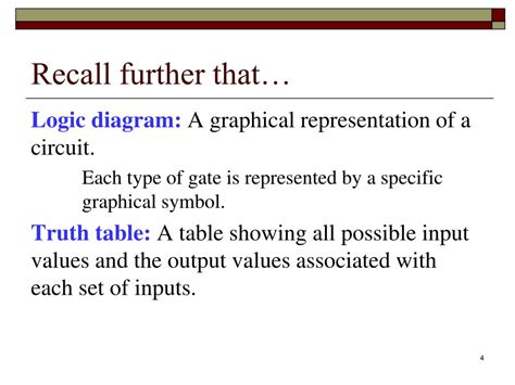 Ppt Functional Notation Powerpoint Presentation Free Download Id