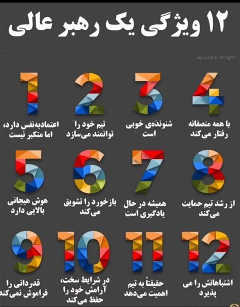 دوازده ویژگی یک رهبر عالی Mehran Mehrpour