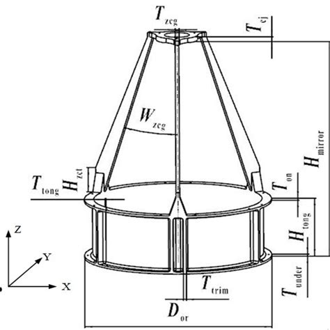 Structure Parameters Definition Download Scientific Diagram