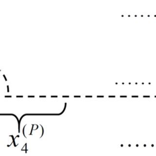 The Procedure Of Automatic Segmentation And Fault Diagnosis Download Scientific Diagram