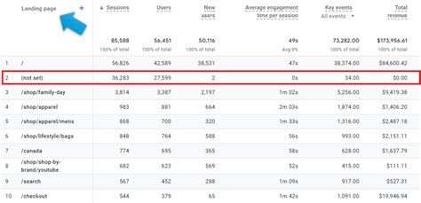 What To Do When Landing Page Is Not Set In Ga4