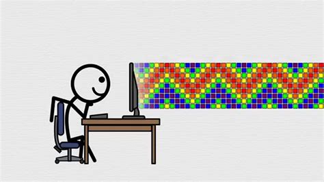 priyank bangar on linkedin artificialintelligence machinelearning deeplearning nicelyexplained