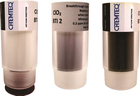 Chlorine Dioxide Breakthrough Indicator Bti2 Reliable And Cost Effective