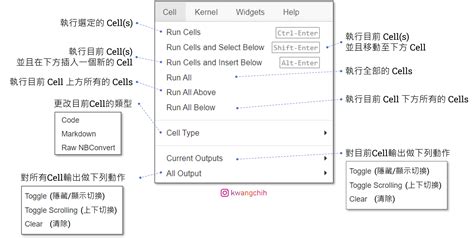 Jupyter Notebook 介紹、安裝及使用說明 Simplelearn Jupyter Notebook 介紹、安裝及使用說明 Simplelearn