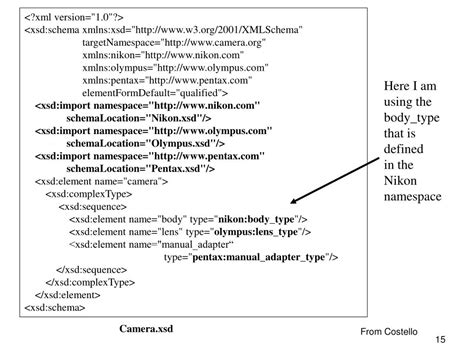 Ppt Xml Dtd Xml Schema And Xslt Powerpoint Presentation Free Download Id