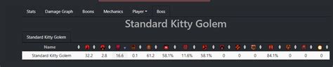 Golem Average Condition Uptime Not Showing On Some Logs Issue
