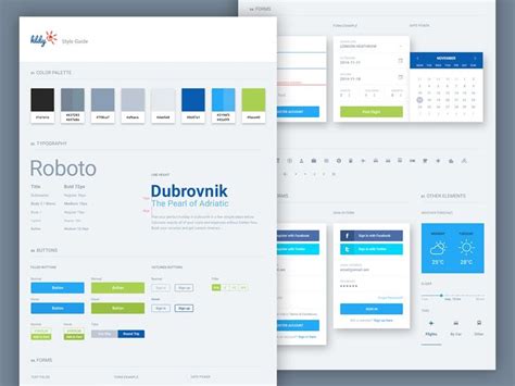 10 Pasos Para Una Maquetación Eficiente Con Html Y Css