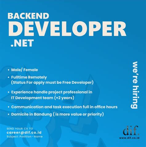 Pt Digital Informasi Futuristik On Linkedin Hiring Career Lokerindonesia Lokerprogrammer