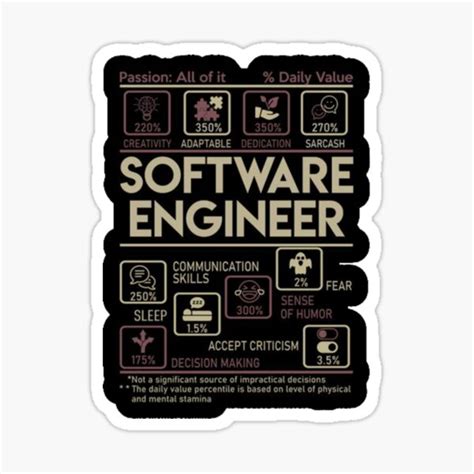 software engineer programing sticker for sale by sahinartdesign