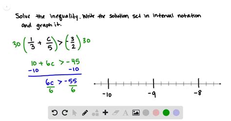 solved solve each inequality write the solution set in interval notation and graph it 1 3