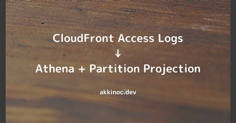 Partitions Athena At Heather Sasso Blog